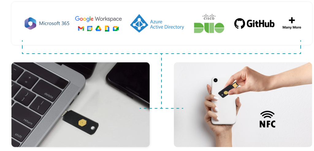 K-12 Education-ch – GoTrustID Inc.