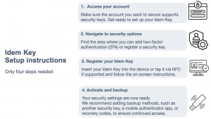 Resources – GoTrustID Inc.
